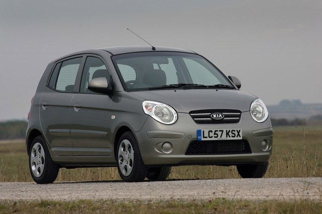 Kia Picanto (2004 – 2011) Review | Honest John