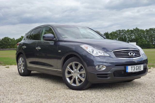 Infiniti EX (2009 – 2013) Review | Honest John