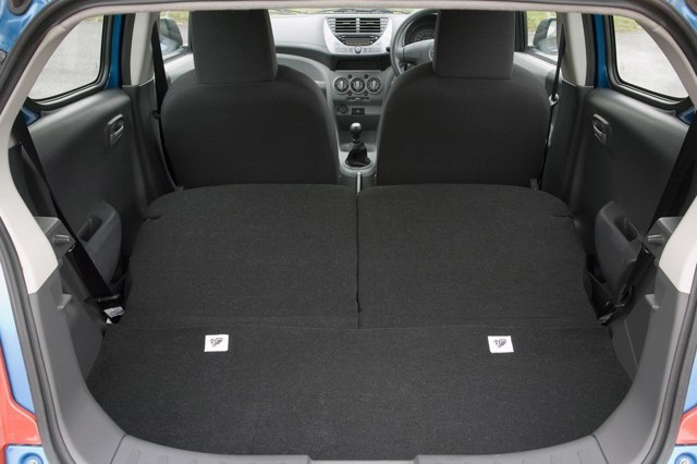 Suzuki Alto (2009 – 2015) Review | Honest John