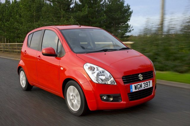Suzuki Splash (2008 – 2014) Review | Honest John